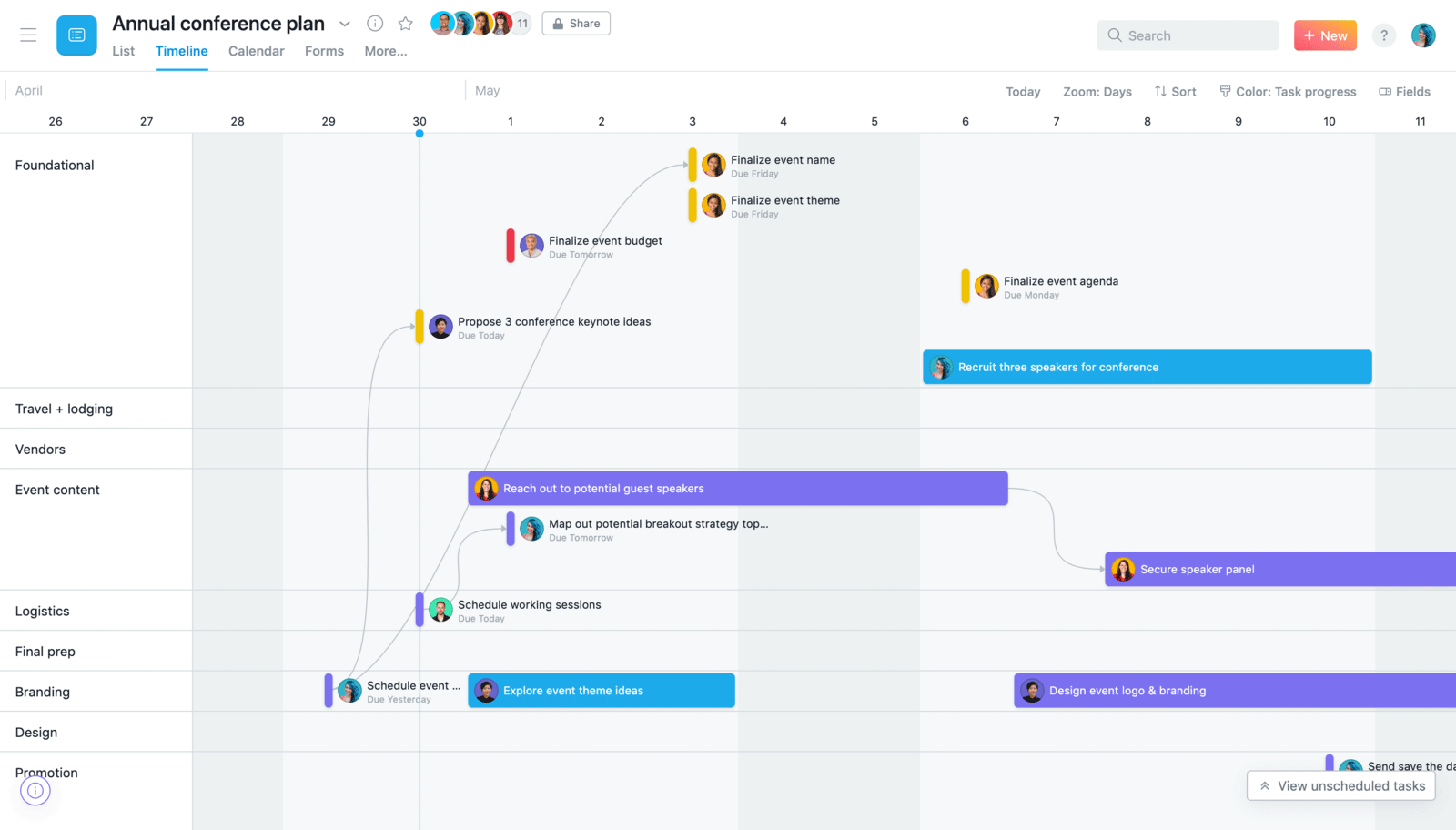 Les 12 meilleurs logiciels de retroplanning en 2026