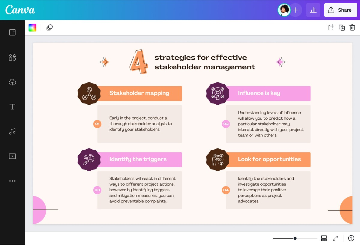 Stakeholder mapping : cartographie des parties prenantes Stakeholder mapping : cartographie des parties prenantes