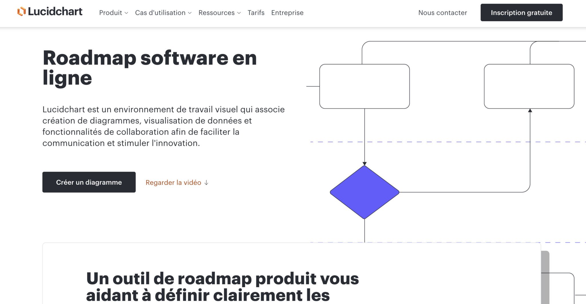 10 outils pour créer une roadmap en ligne