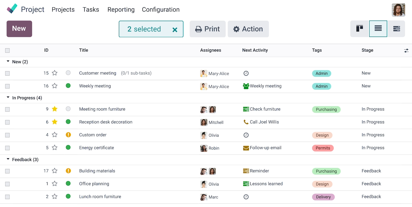 Odoo : que vaut ce logiciel pour la gestion de projet ? - Chef-de-projet.fr