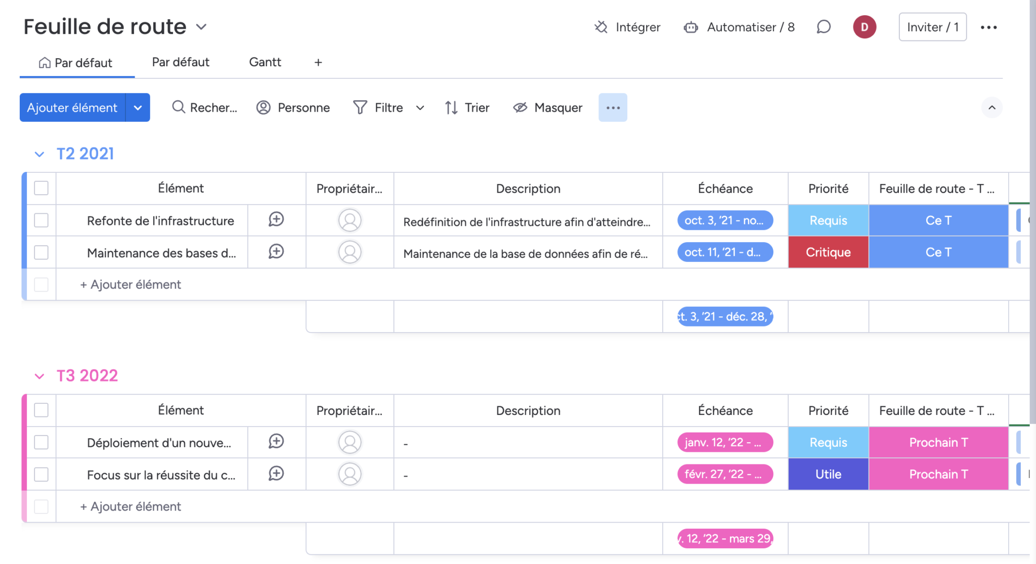 10 outils pour créer une roadmap en ligne