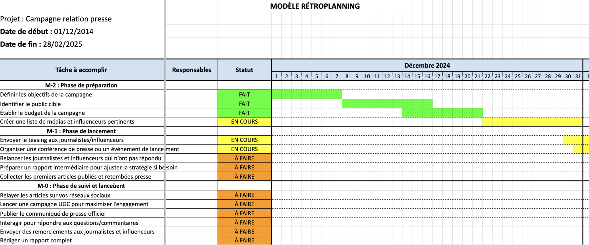 Comment faire un planning facilement sur Excel ? - Chef-de-projet.fr