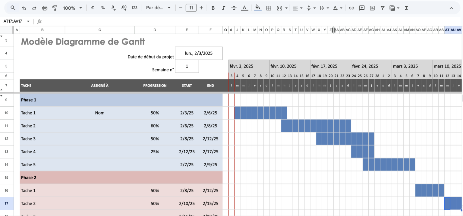 Modèle de diagramme de Gantt gratuit
